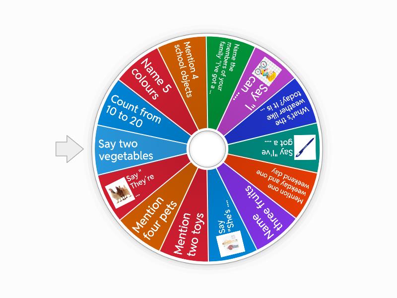 REVISION WHEEL - LET'S PLAY!! - Spin the wheel
