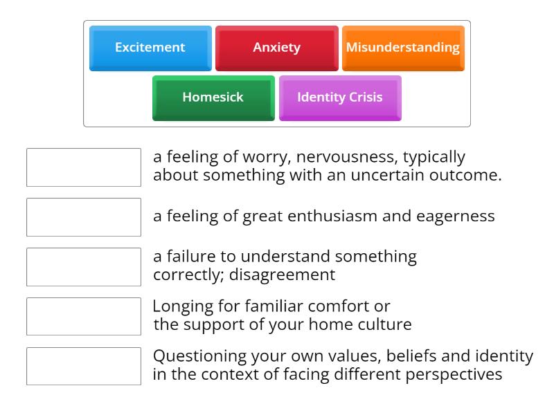 Culture shock - Vocabulary - Associação