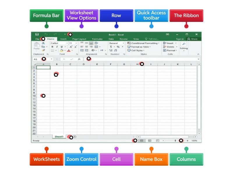 Microsoft Excel -User Interface Gr 4 By Ms.Razan - Labelled diagram