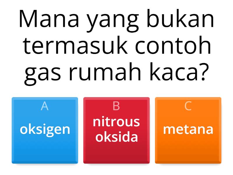 konsep dan solusi kimia - Quiz