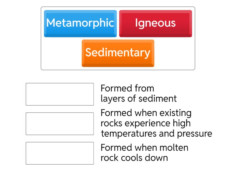 Types of rocks - Match up