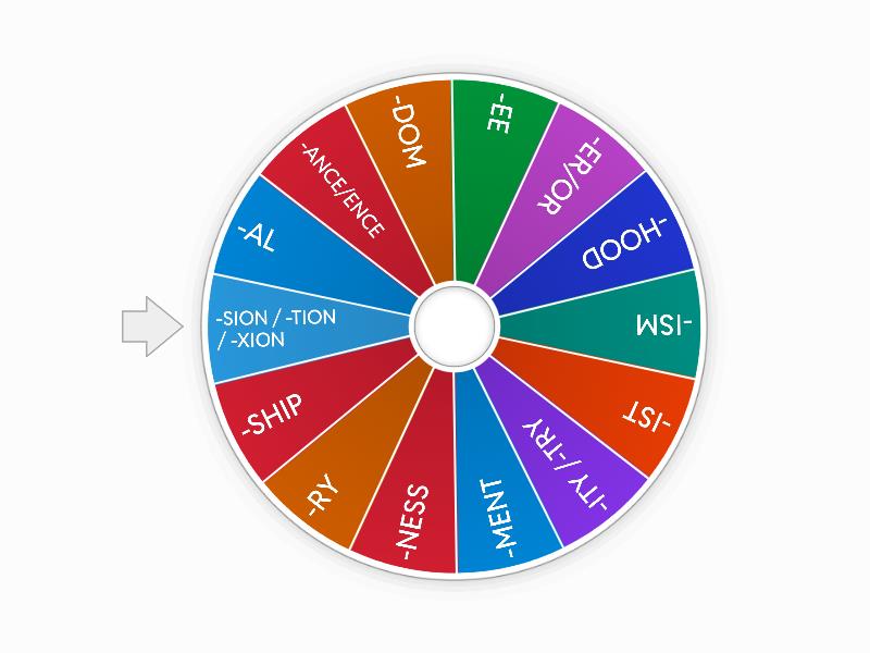 WORD FORMATION - NOUN SUFFIXES CHALLENGE! - Spin the wheel