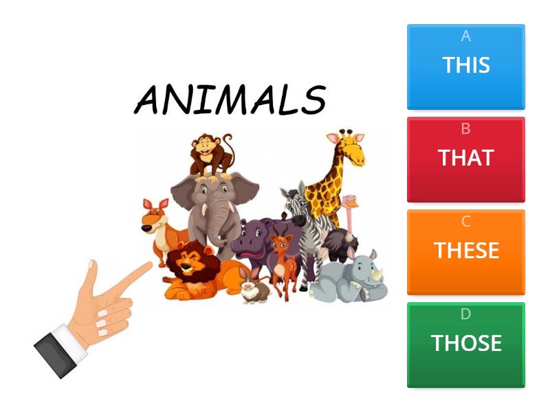 GG2 0.4 THIS/THAT/THESE/THOSE - Quiz