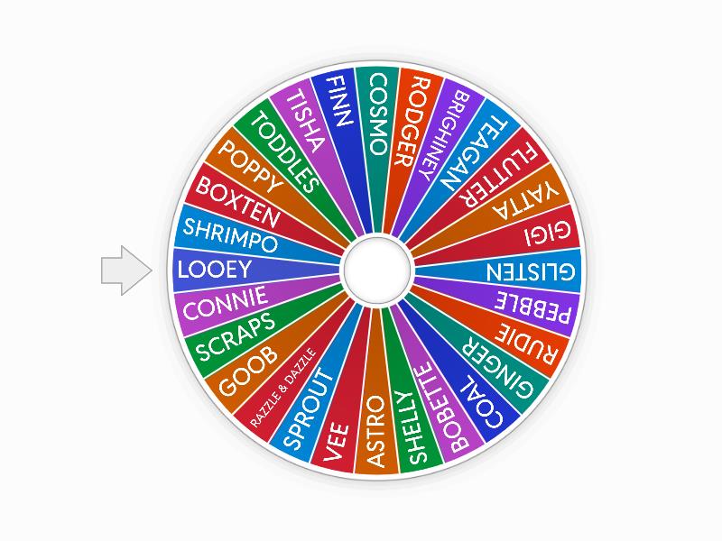 Dandy's World - Spin the wheel