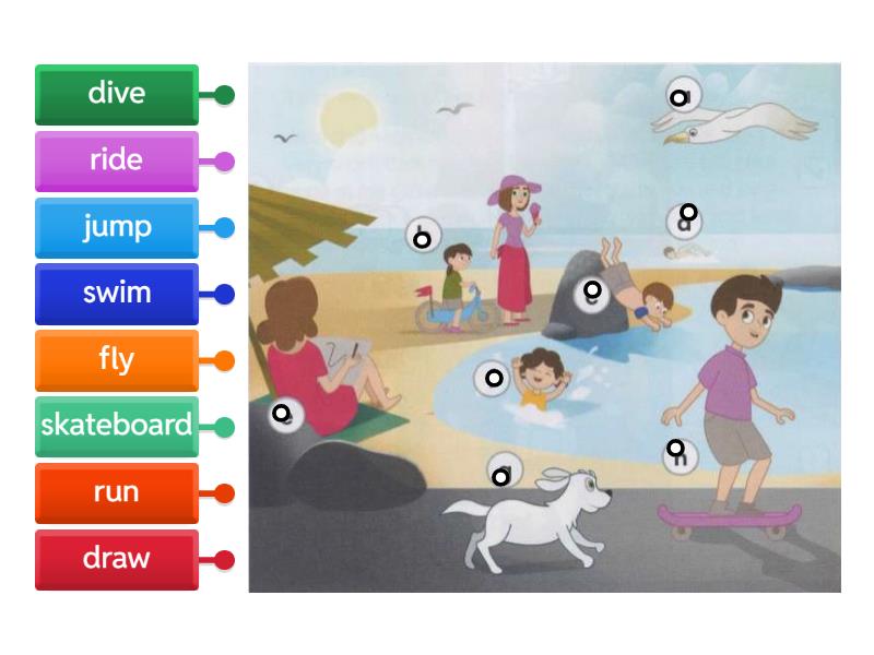 Go getter 1 Unit 5.1. WB ex. 1 - Labelled diagram