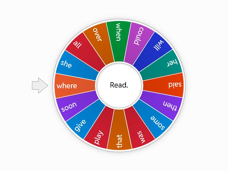 Sight Words - Spin the wheel