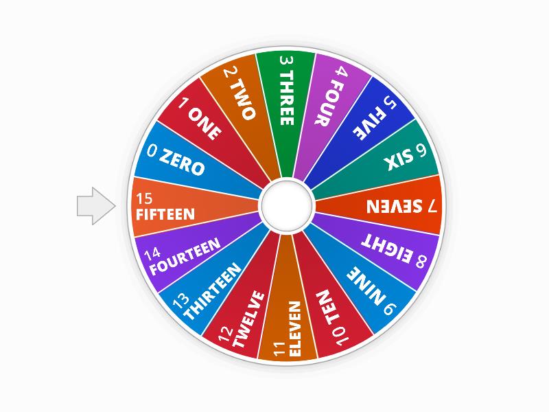 NUMBERS - Spin the wheel