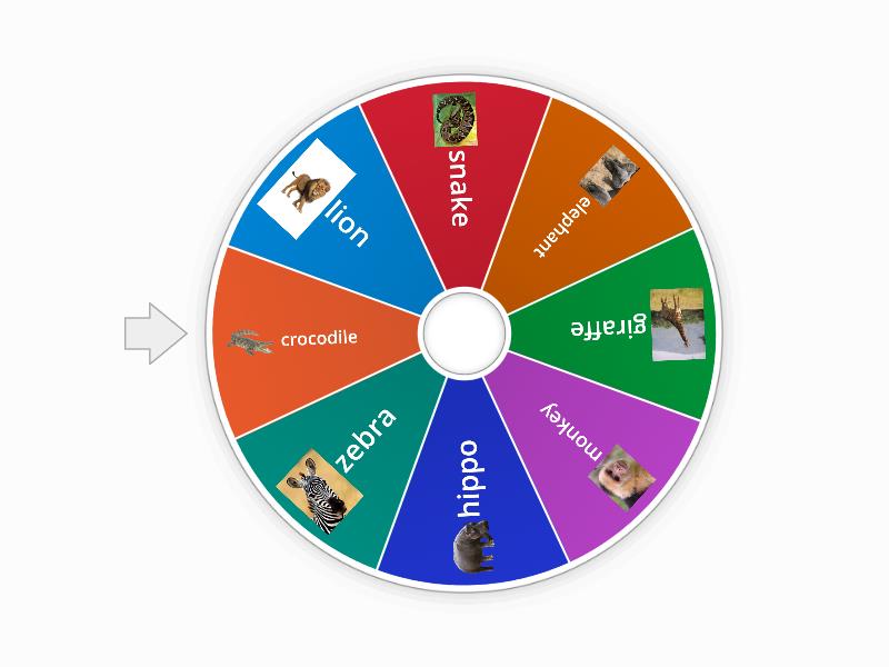 wild animals wheel - Çarkıfelek