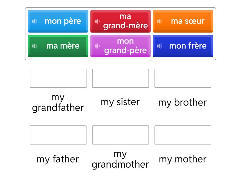 Voici ma famille ! - Une las parejas