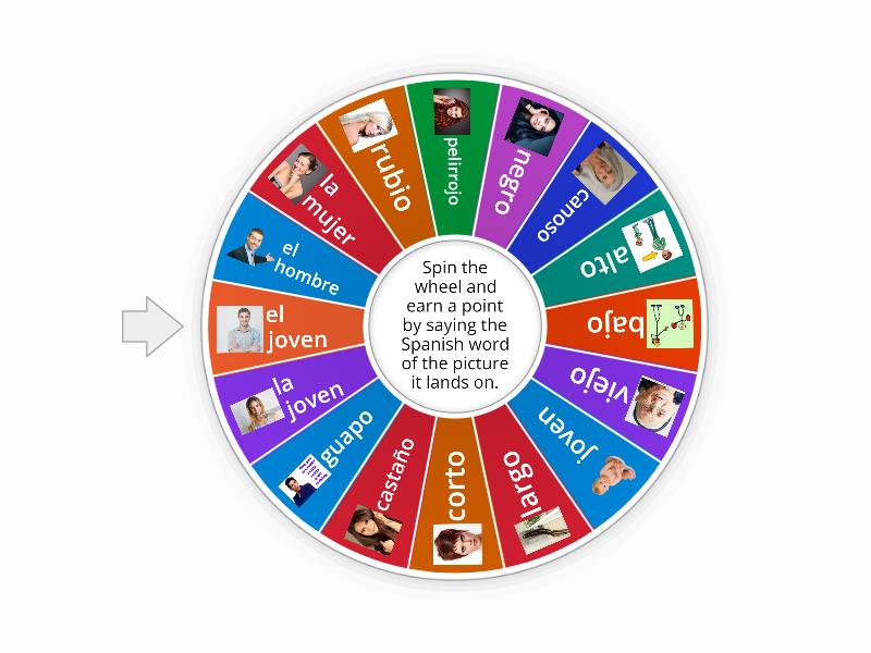 Realidades 5B Descriptions - Spin the wheel