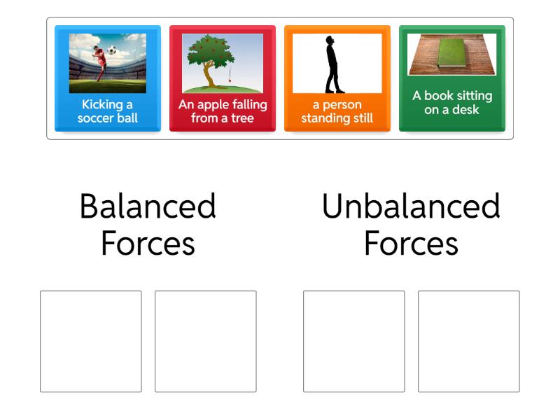 Balanced VS Unbalanced Forces Sort - Die richtige Gruppe