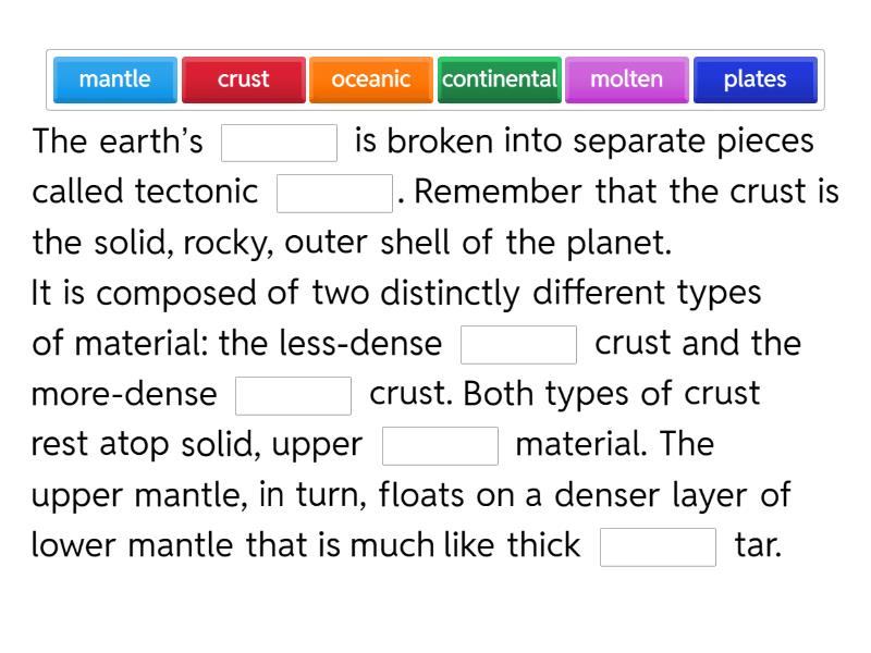 Tectonic Plates (revision text) - Complete the sentence