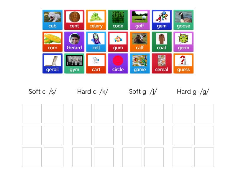 Hard/Soft c and g - Group sort