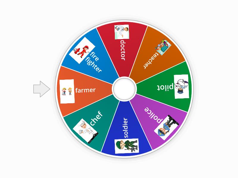 Vocabulary - Theme : Occupations (Guess the name) - Spin the wheel