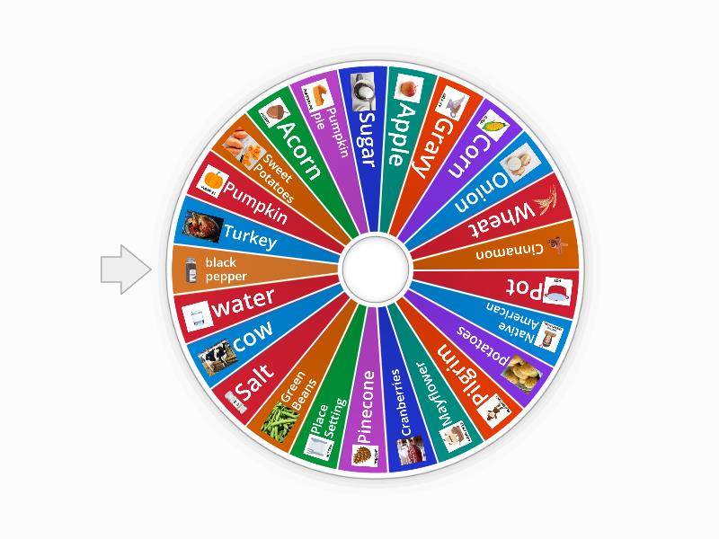 Thanksgiving BINGO - Spin the wheel