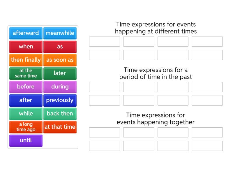time expressions - Group sort