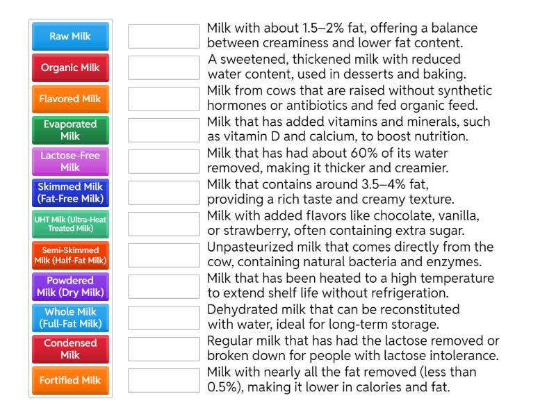 Types of milk vocabulary. - Match up