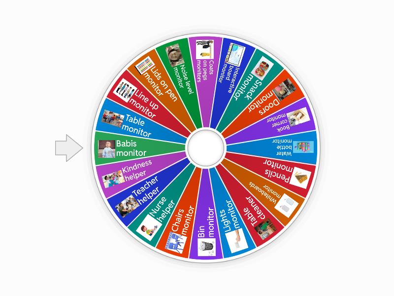 Classroom Jobs - Spin the wheel