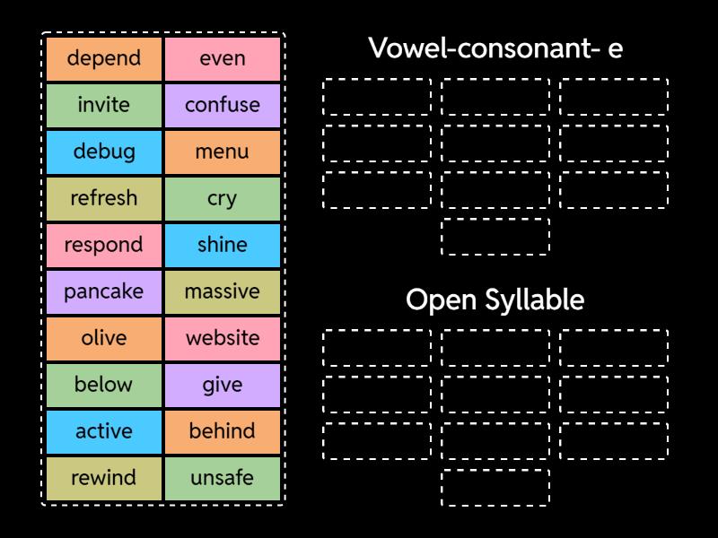 vowel-consonant-e or open syllable - Group sort