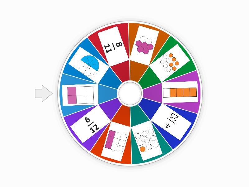 Reading Fractions - Spin the wheel