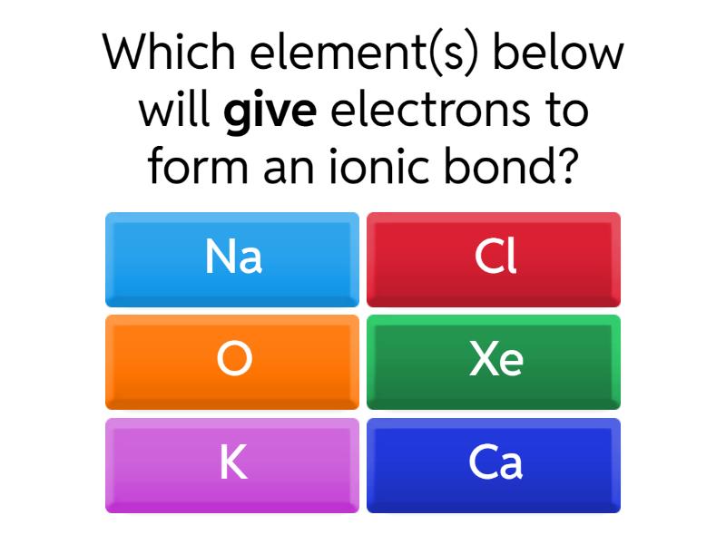 Chemical bonding - Quiz