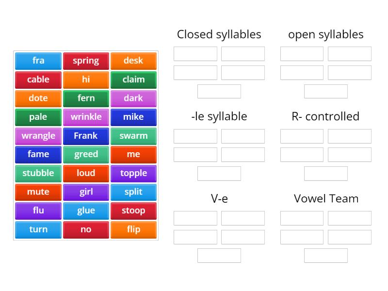 Terrence super review Six Syllable Type Sort - Group sort