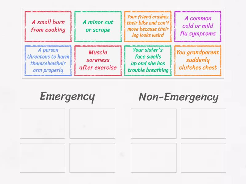 Emergency or Non-Emergency? - Group sort
