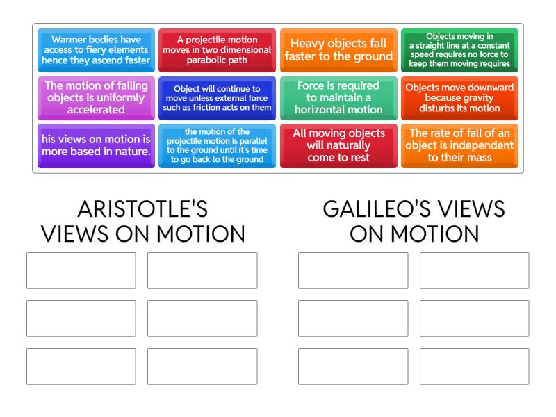 ARISTOTLE VS. GALILEO'S VIEWS ON MOTION - Group sort