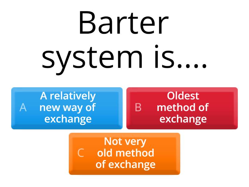 Barter Vs Money - Quiz