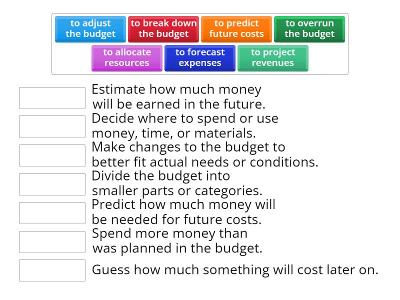 Budgeting - Match up
