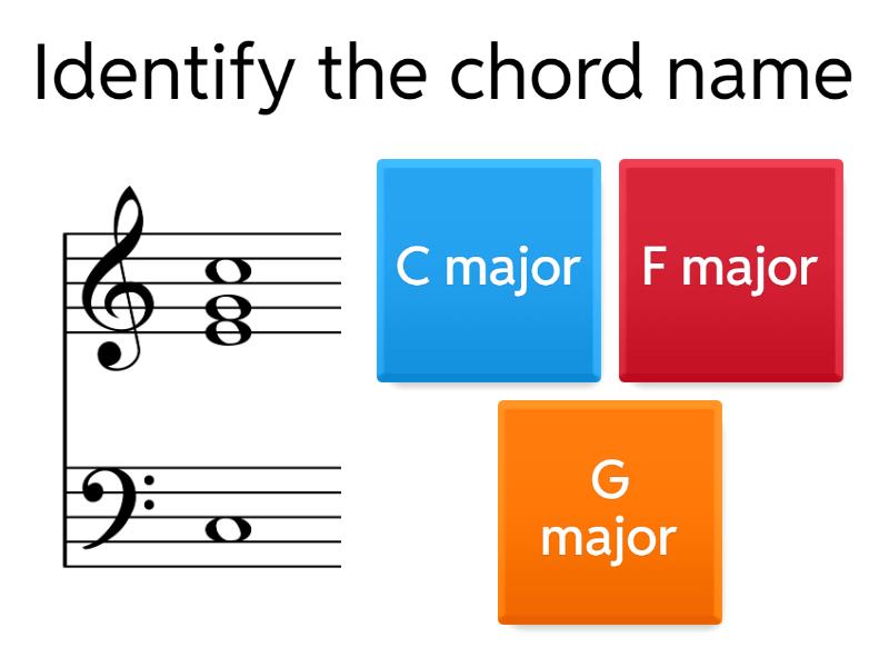 Inversions of chords 9: C, F, G major chords - Quiz