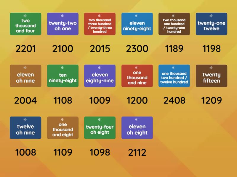 How to read years - Reorganize