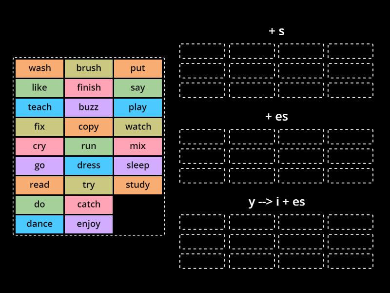 Present Simple -s/-es/-ies - Group sort
