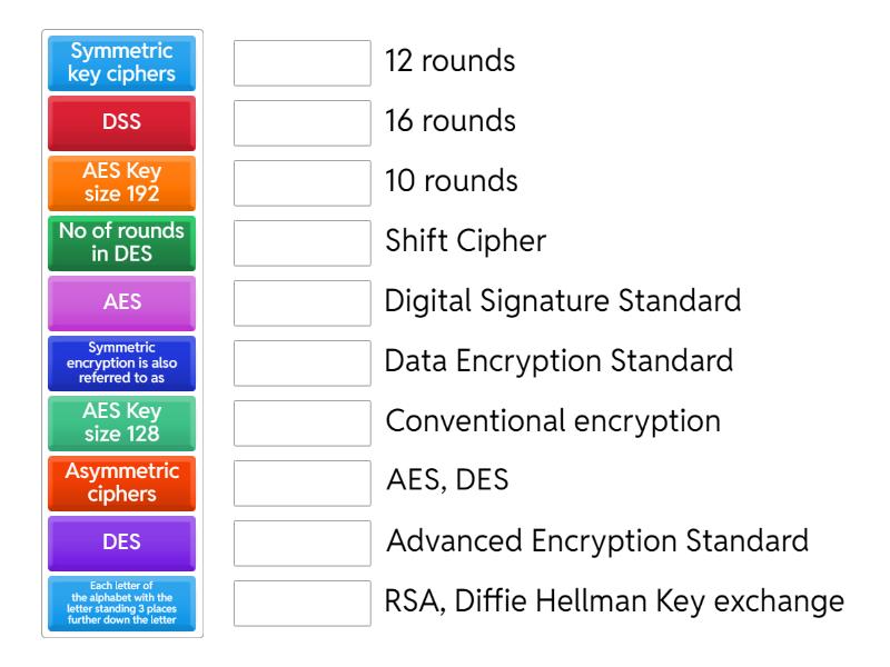 CCS354 Network Security Unit-1 - Match up