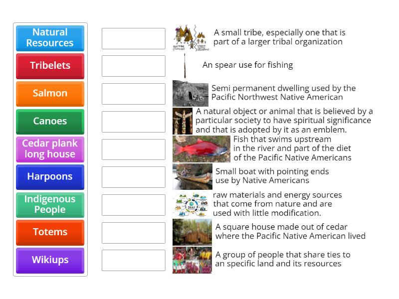 Pacific Native Americans Vocabulary - Match up