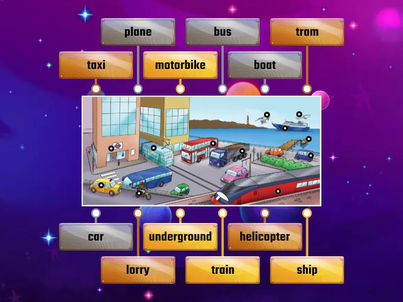 Go getter 2 unit 7.1 transport - Labelled diagram
