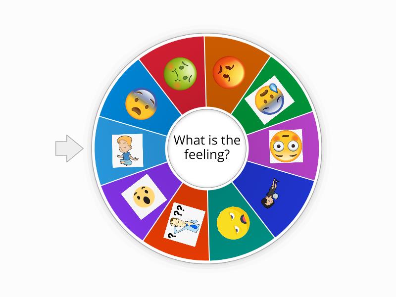 Feelings wheel - Spin the wheel