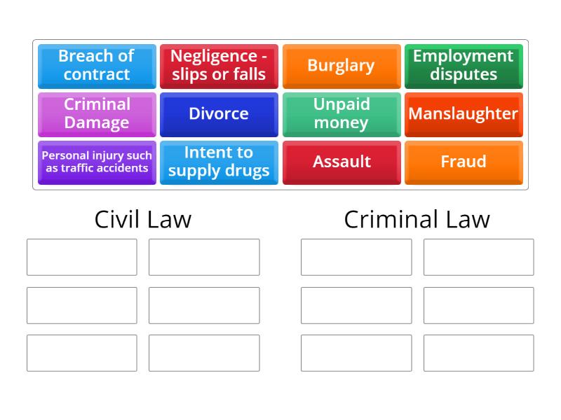 Criminal and Civil Law - Group sort