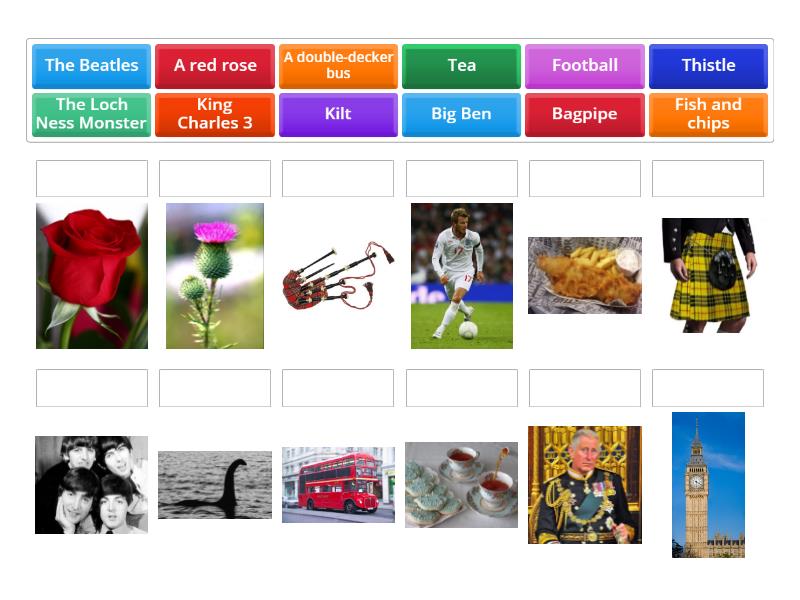 Symbols of Scotland and England - Associação