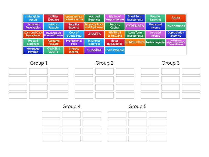 Classifying Accounts - Group sort