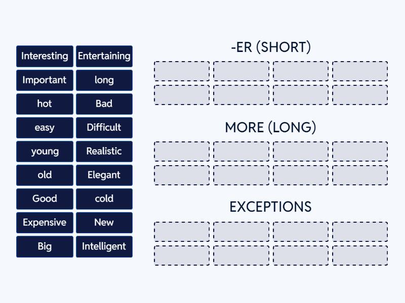 VALE Comparatives drag - Group sort