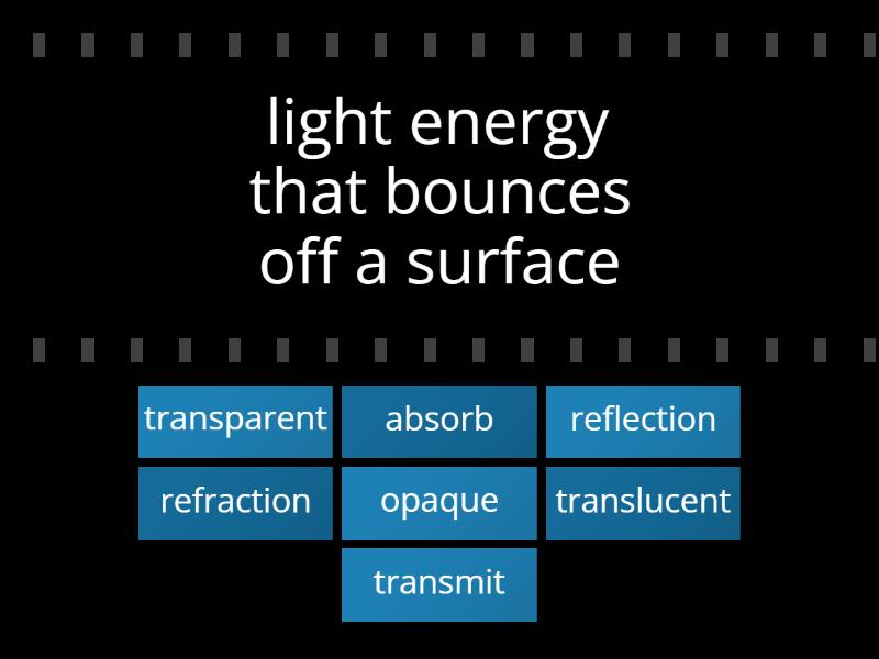 Light Energy Vocabulary - Find the match