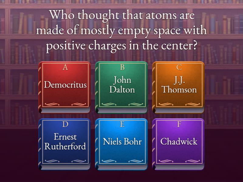 PS Chem - History of Atomic Theory - Quiz