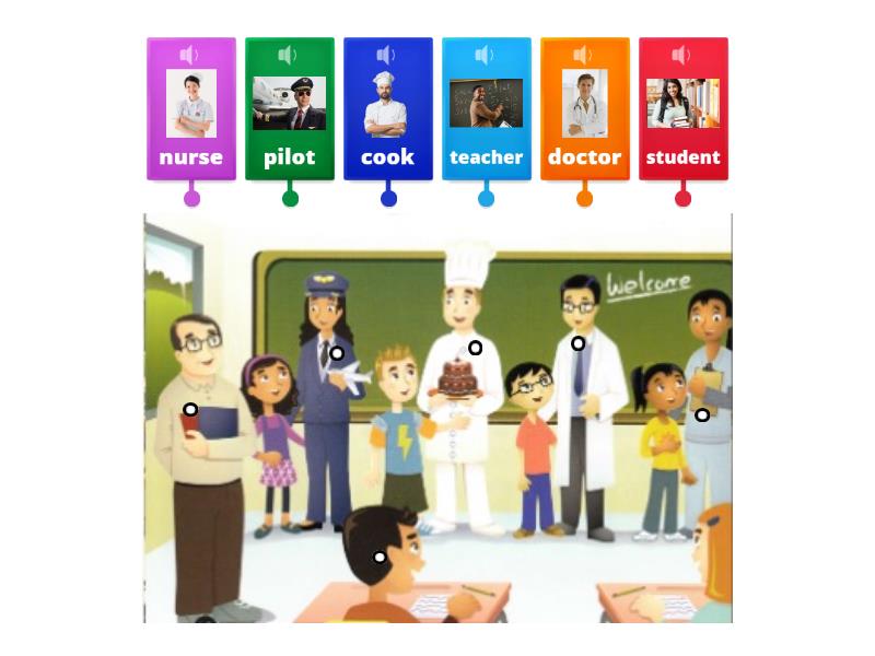 everybody up 2 unit 2 jobs lesson 1 - Labelled diagram