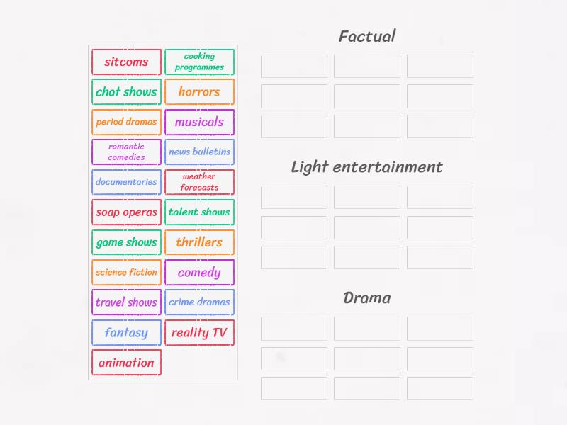 3A word store __ TV programmes - Group sort