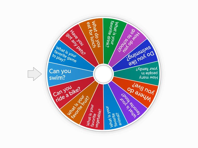 Conversation Starters Mr.Cuong - Spin the wheel