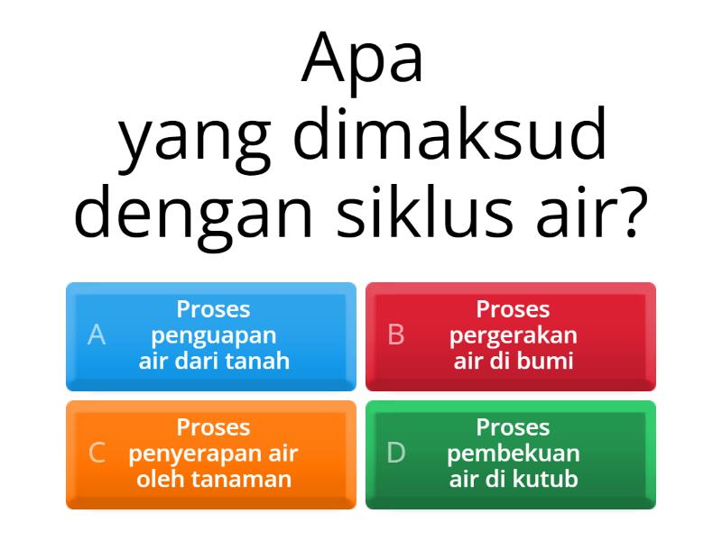Soal IPAS Materi Siklus Air Kelas 5 Fase C - Quiz