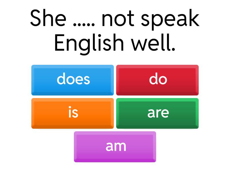 Present Simple (negative+questions) FH4. Lesson 1. - Quiz