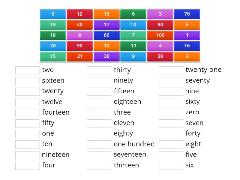 Cardinal Numbers 1 – 100 - Match up