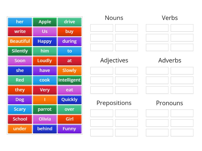 Parts of the Speech Sorting game - Group sort